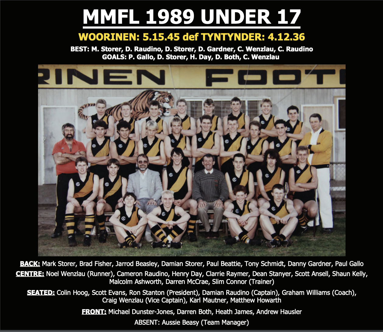 1989 - Juniors | Woorinen Football Netball Club