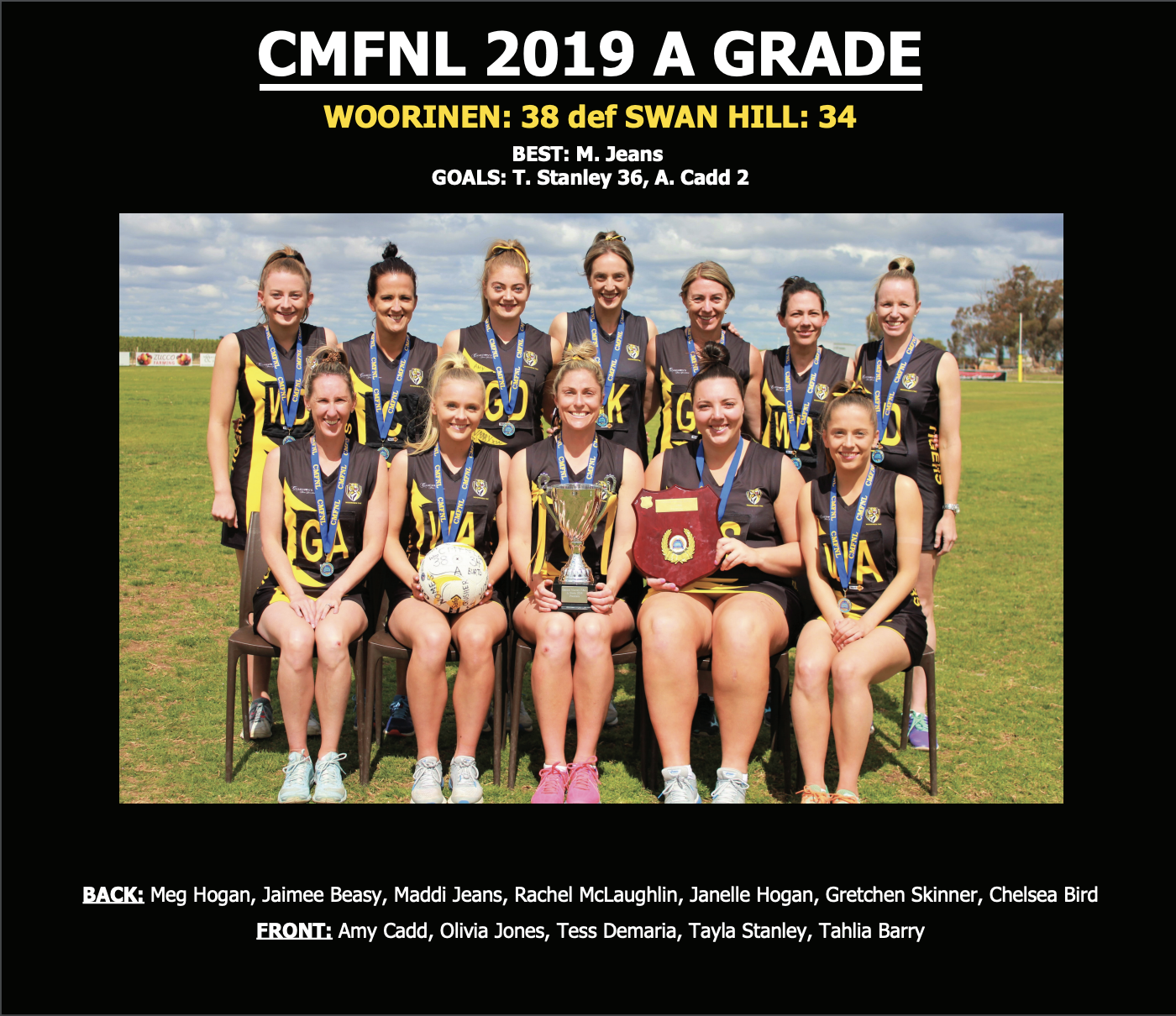 2019 - A Grade | Woorinen Football Netball Club