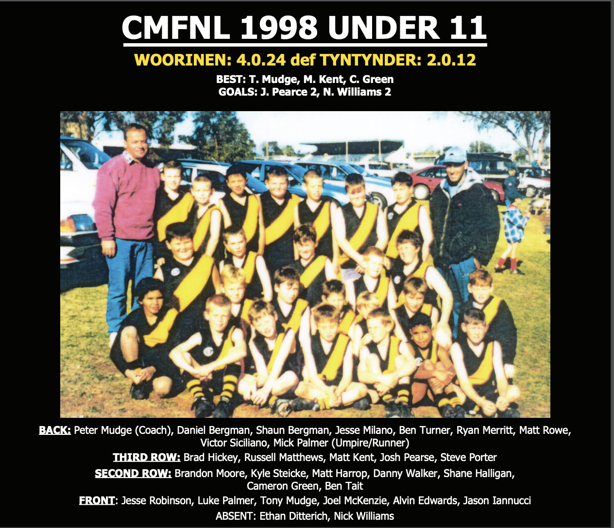 1998- Juniors | Woorinen Football Netball Club