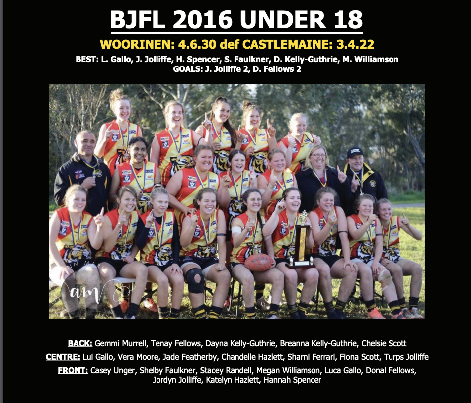 2016- Juniors | Woorinen Football Netball Club